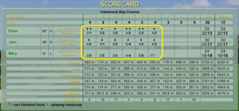 Creative Golf 3D - version 2.9. - Creative Golf